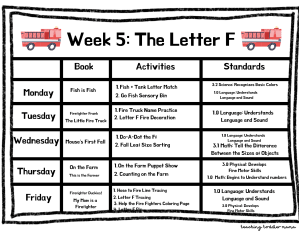 Tot School: The Letter F – This Mama Needs Grace