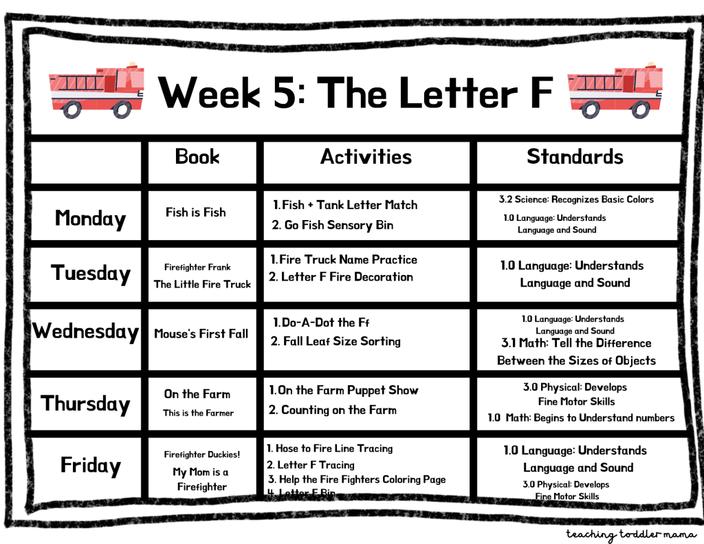 Tot School: The Letter F – This Mama Needs Grace