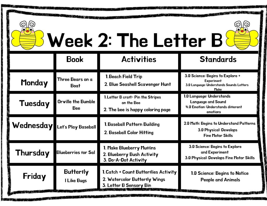 Tot School: The Letter B – This Mama Needs Grace